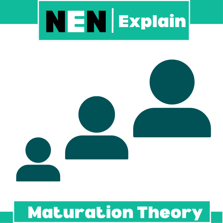 NEN Explain: Gesell’s Maturation Theory – Nottingham Education Network